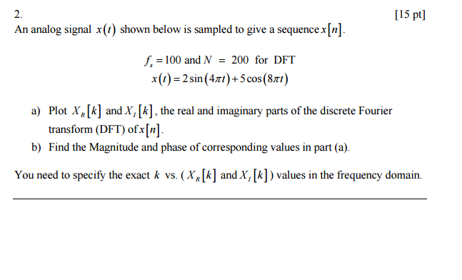 Solved An analog signal x(t) shown below is sampled to give | Chegg.com