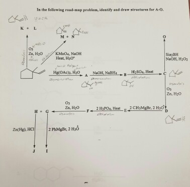 Solved In the following road-map problem, identify and draw | Chegg.com