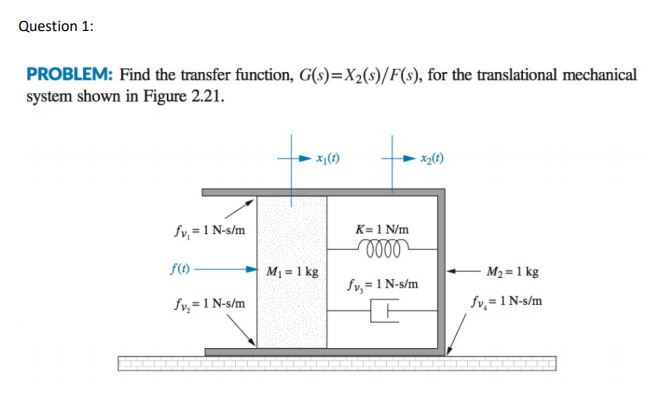 Solved Question 1 PROBLEM: Find the transfer function, | Chegg.com