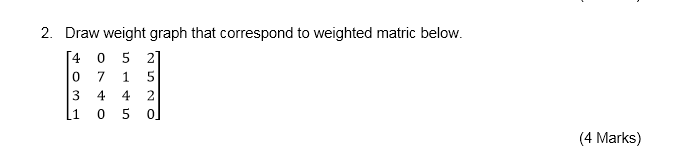 Solved Draw weight graph that correspond to weighted matric | Chegg.com