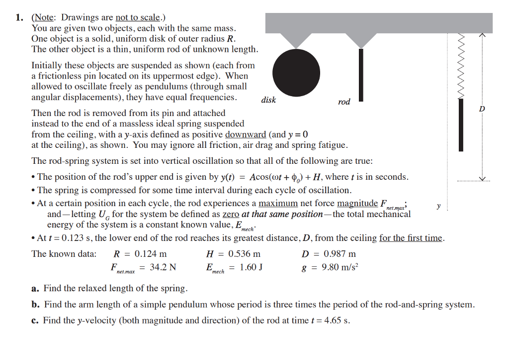 Solved 1. (Note: Drawings are not to scale.) You are given | Chegg.com