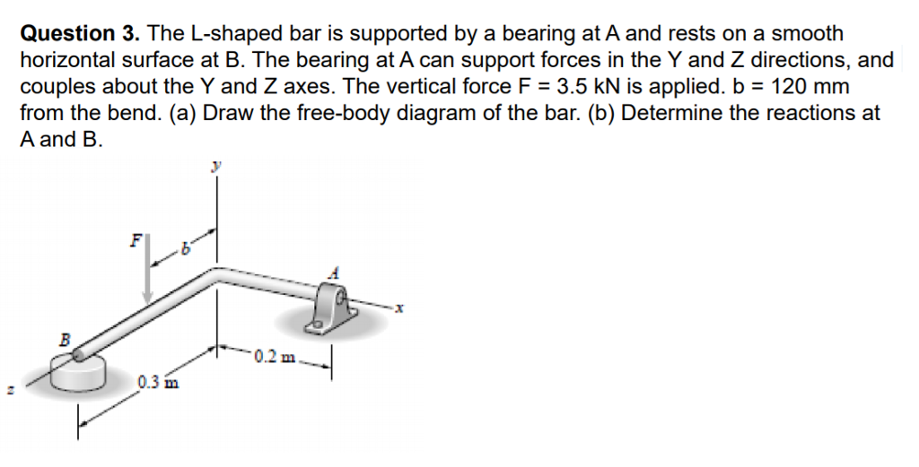 Solved Question 3. The L-shaped bar is supported by a | Chegg.com