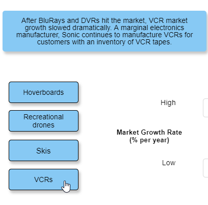 1 Setting Strategic Directions, Growth Strategies 100 | Chegg.com