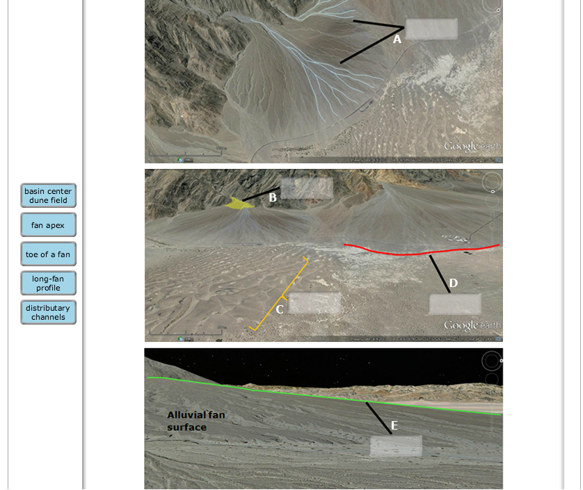 Solved basin center dune field fan apex toe of a fan | Chegg.com