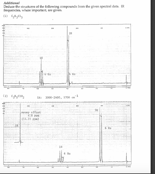 Solved Additional Deduce the structures of the following | Chegg.com