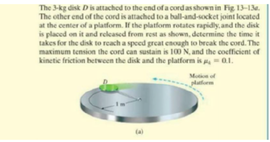 Solved The 3-kg disk D is attached to the end of a cord as | Chegg.com