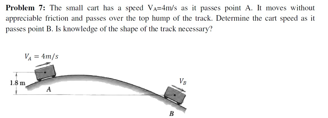 Solved The small cart has a speed V_A = 4m/s as it passes | Chegg.com