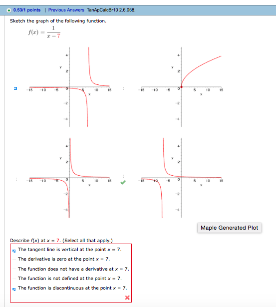 Solved Sketch the graph of the following function. f(x) = | Chegg.com
