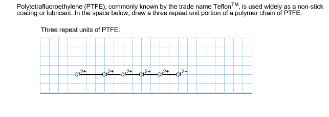 Solved Polytetrafluoroethylene (PTFE), commonly known by the | Chegg.com