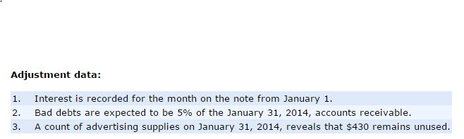Solved Comprehensive Problem 8 (Part Level Submission) | Chegg.com