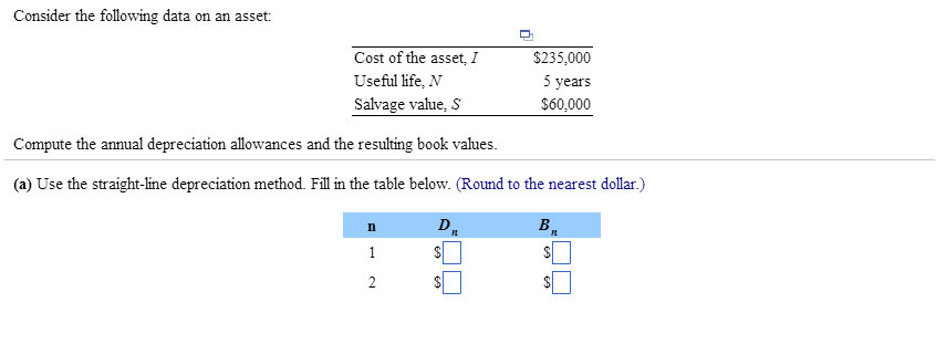 Solved Consider the following data on an asset Cost of the | Chegg.com