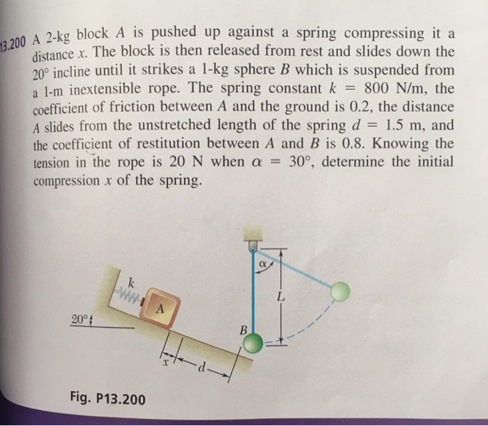 Solved A 2-kg block A is pushed up against a spring | Chegg.com