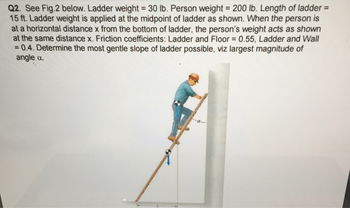 Solved Ladder weight = 30 lb. Person weight = 200 lb. Length | Chegg.com