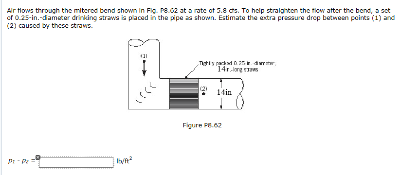 Solved Air flows through the mitered bend shown in Fig. | Chegg.com