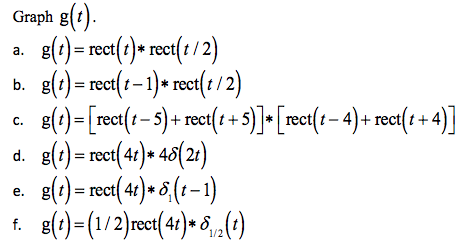 Solved Graph gt a. go-recto-rect(t/2 b. | Chegg.com