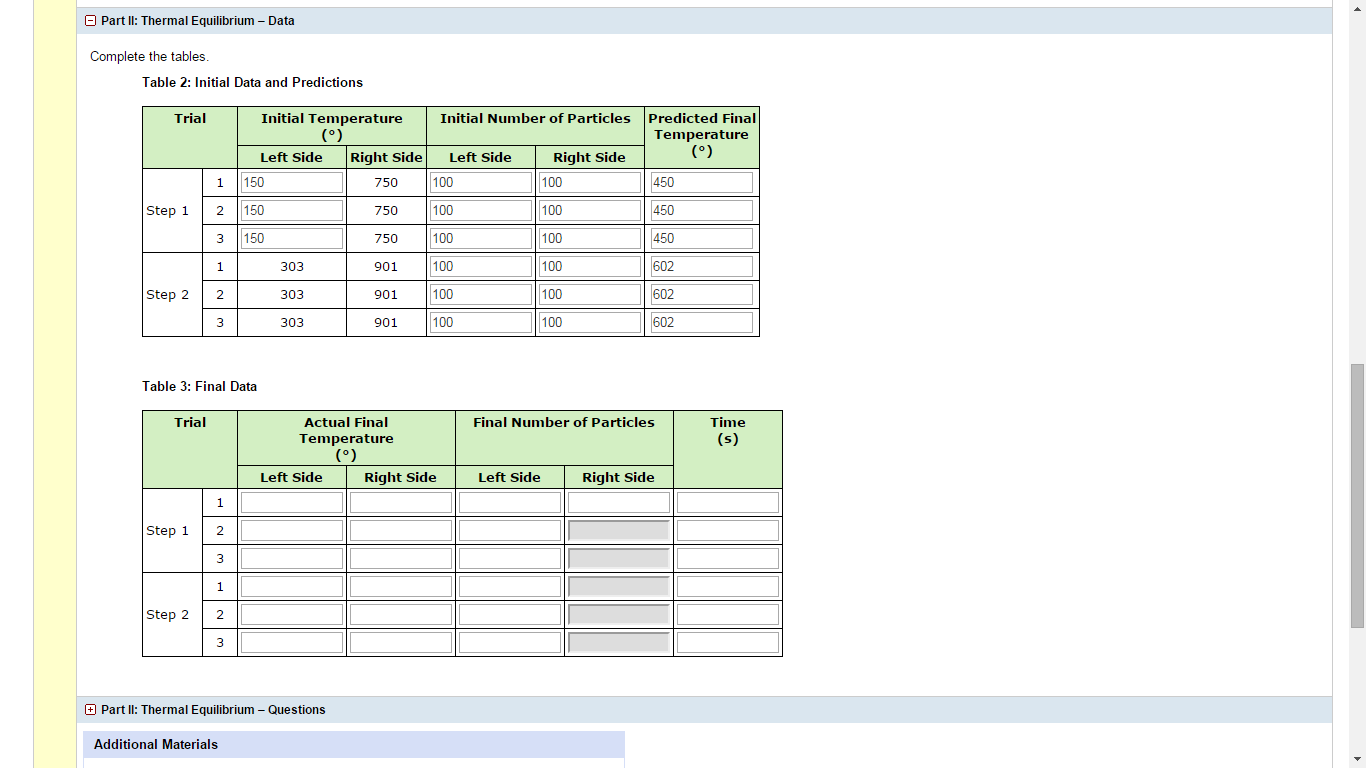 Complete the tables. Table 2: Initial Data and | Chegg.com