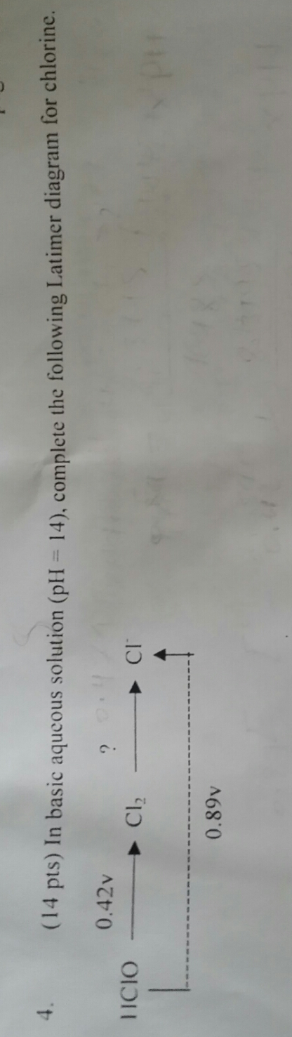 Solved In basic aqueous solution (pH = 14), complete the | Chegg.com