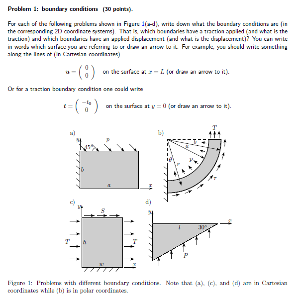 Solved For Each Of The Following Problems Shown In Figure