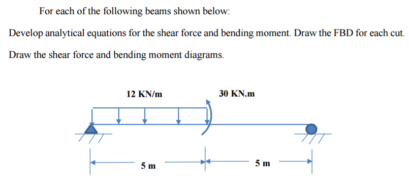 Solved For each of the following beams shown below: Develop | Chegg.com