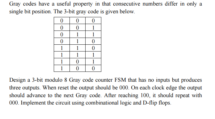 Solved Gray codes have a useful property in that consecutive | Chegg.com