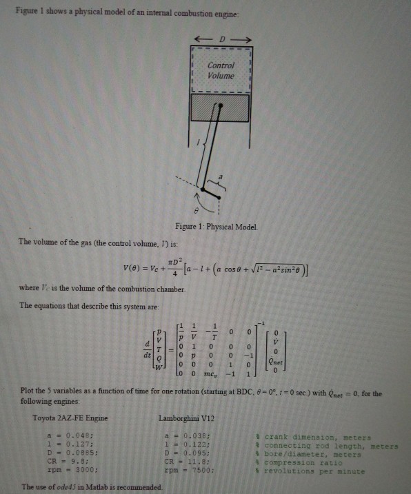 Figure 1 shows a physical model of an internal | Chegg.com