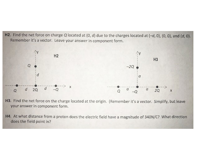 Solved Find the net force on charge Q located at (0, d) due | Chegg.com