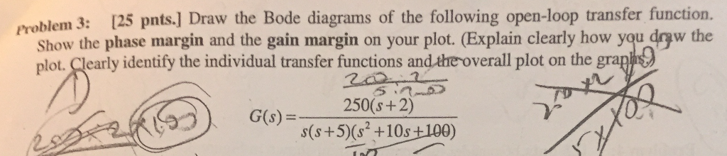 Solved Draw the Bode diagrams the following open-loop | Chegg.com