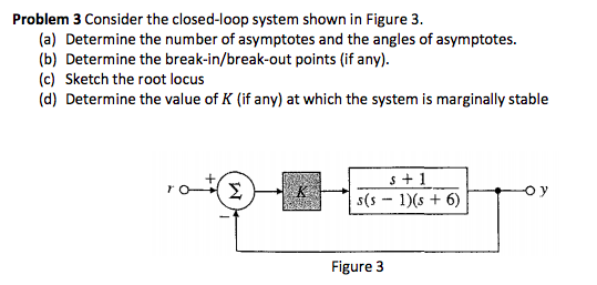 Solved Problem 3 Consider the closed-loop system shown in | Chegg.com