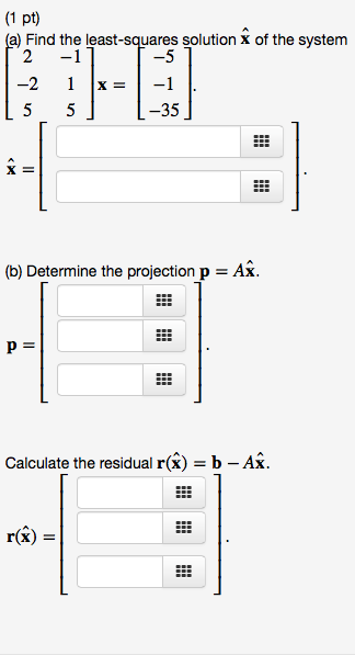 Solved a) Find the least-squares solution x of the system [2 | Chegg.com