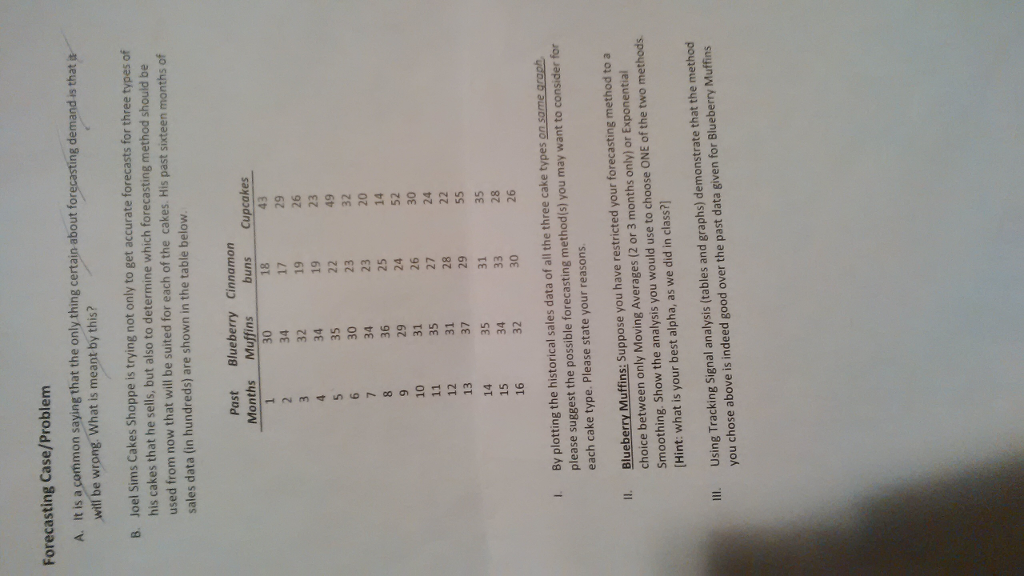 Solved Joel Sims Cakes Shoppe is trying not only to get | Chegg.com