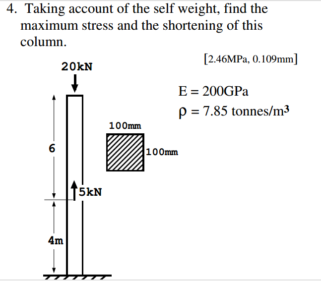 Solved Taking account of the self weight, find the maximum | Chegg.com