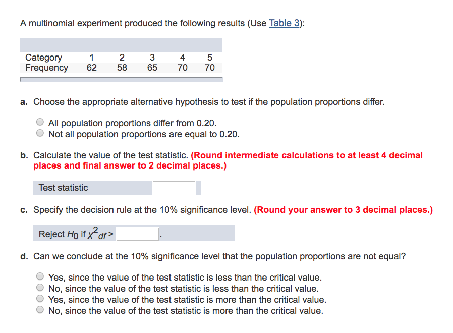 Solved A multinomial experiment produced the following | Chegg.com