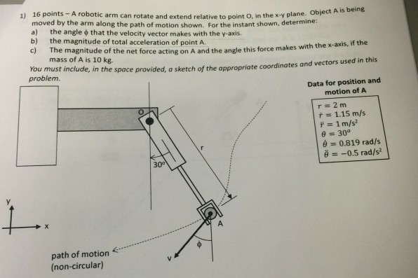 Solved 16 points- A robotic arm can rotate and extend | Chegg.com