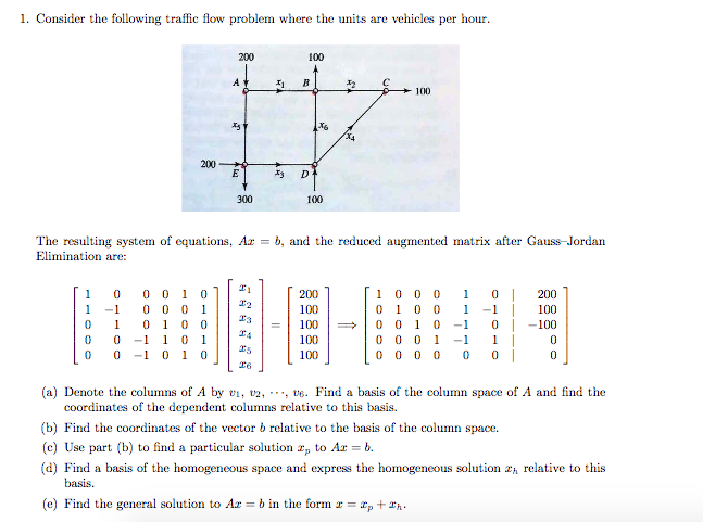 Solved Consider the following traffic flow problem where the | Chegg.com