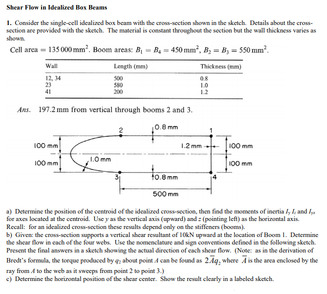 Shear Flow in Idealized Box Beams 1. Consider the | Chegg.com