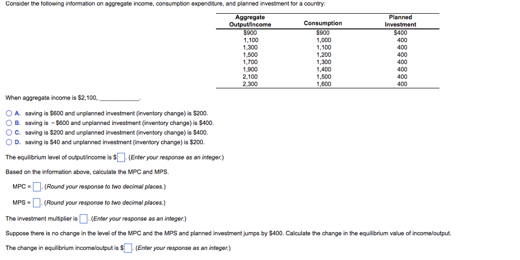 Solved Consider the following information on aggregate | Chegg.com