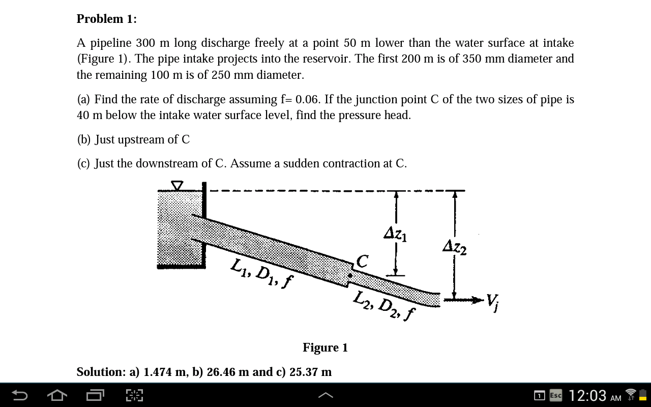 Solved A pipeline 300 m long discharge freely at a | Chegg.com