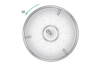 Solved During its final spin cycle, a front-loading washing | Chegg.com