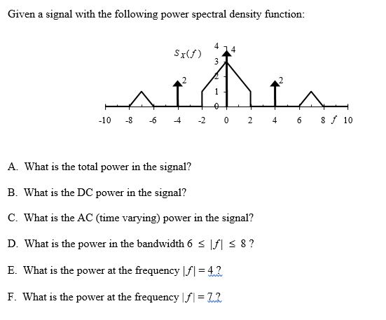 Solved Modern Digital and Analog Communications Systems | Chegg.com
