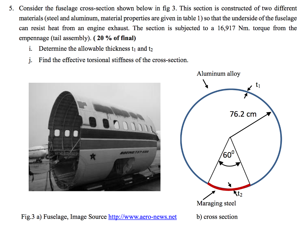 Solved 5. Consider the fuselage cross-section shown below in | Chegg.com