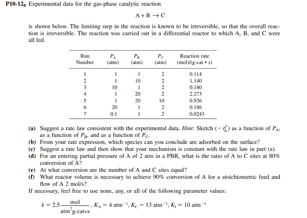 Solved P10-12B Experimental data for the gas-phase catalytic | Chegg.com
