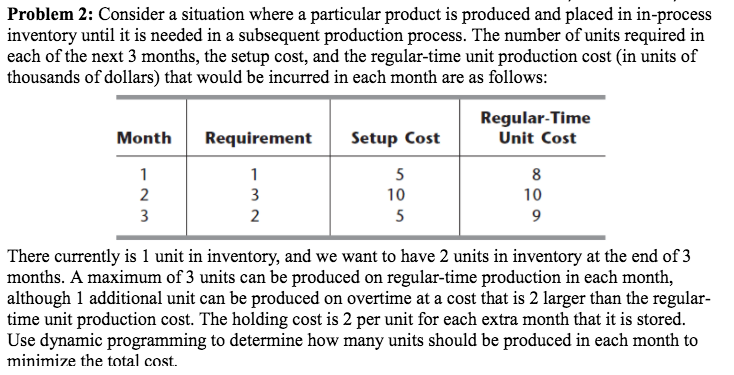 Solved Consider a situation where a particular product is | Chegg.com