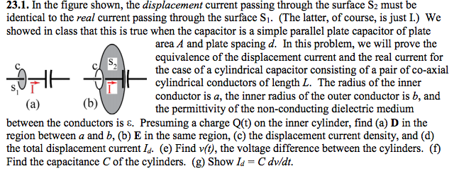 Solved 23.1. In the figure shown, the displacement current | Chegg.com