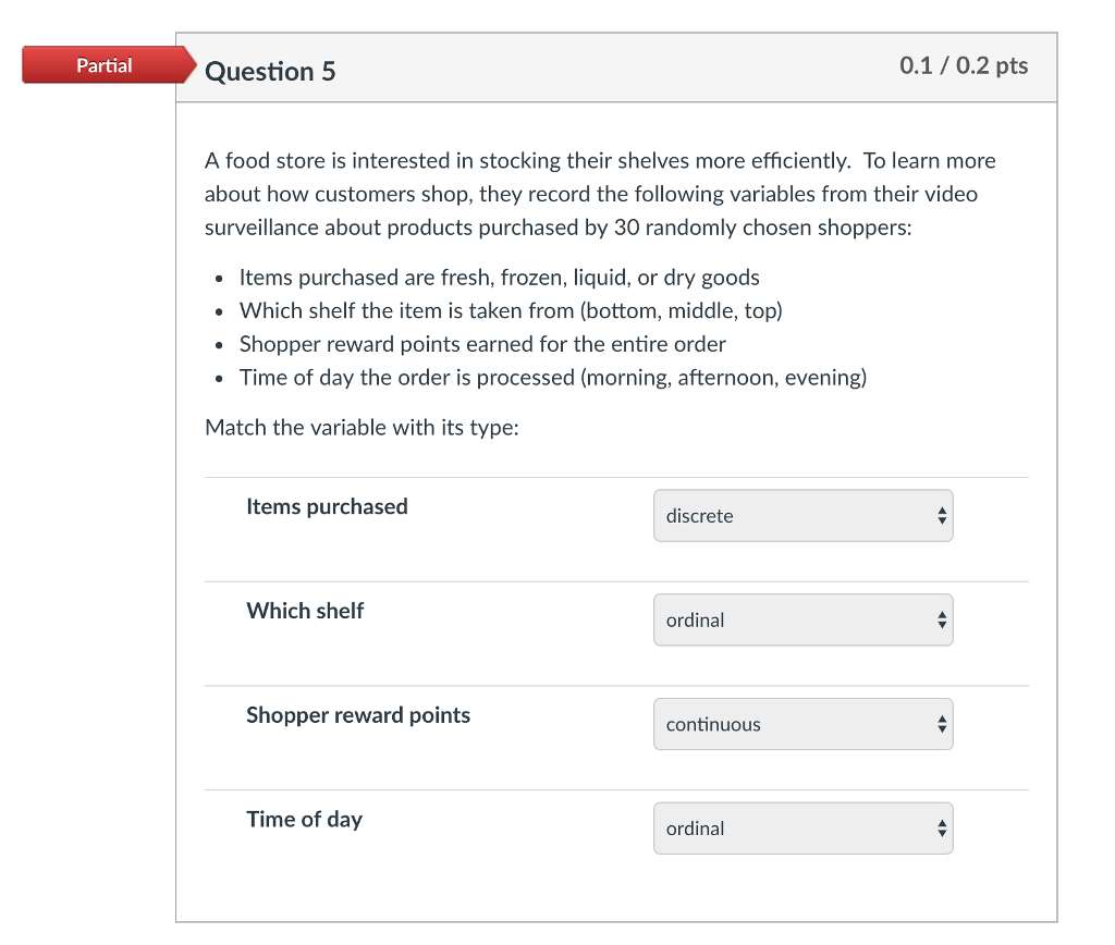 Solved I tried different answers for shopper reward points | Chegg.com