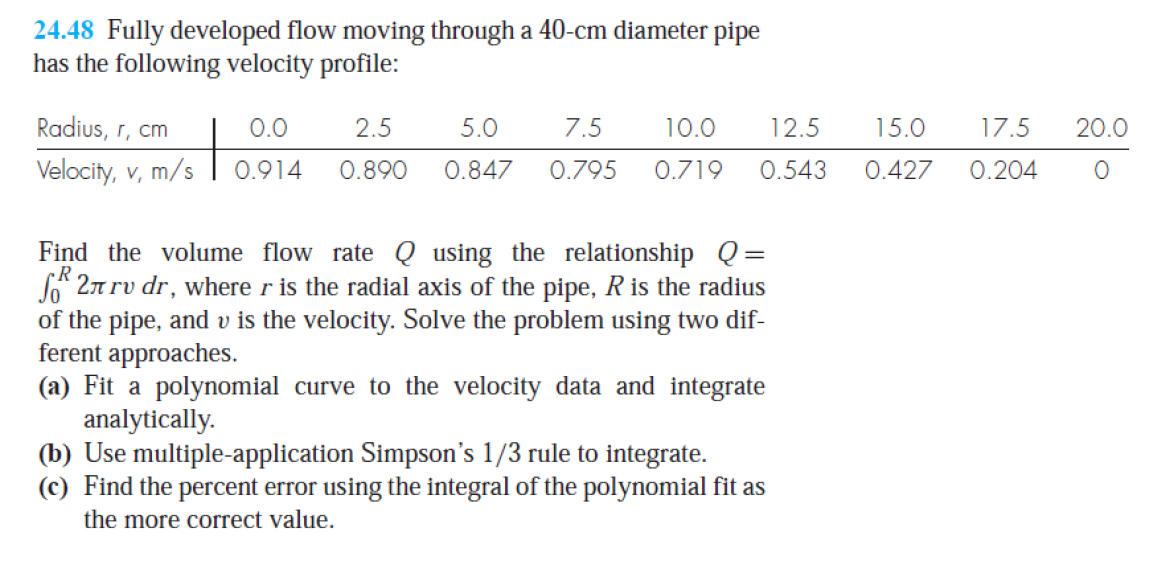 24.48 Fully developed flow moving through a 40-cm | Chegg.com