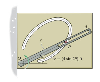Solved Pin P is constrained to move along the curve defined | Chegg.com