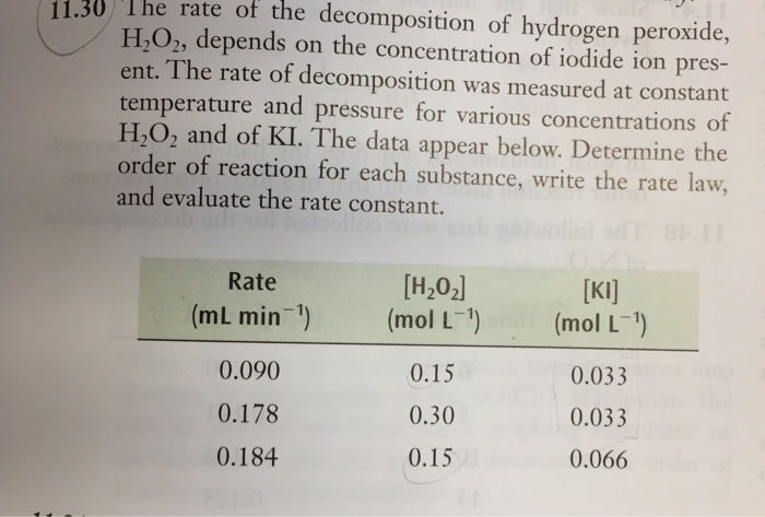 Solved The rate of the decomposition of hydrogen peroxide, | Chegg.com