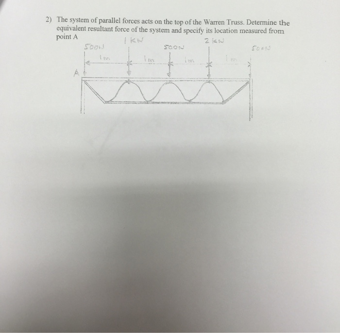 Solved The system of parallel forces acts on the top of the | Chegg.com