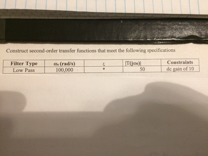 Solved Construct Second Order Transfer Functions That Meet