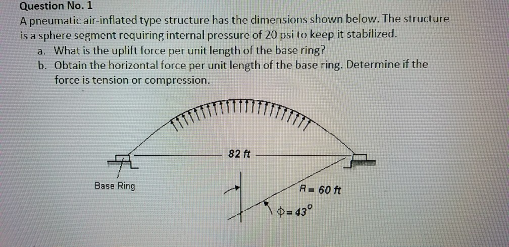 Solved Question No 1 A Pneumatic Air Inflated Type 